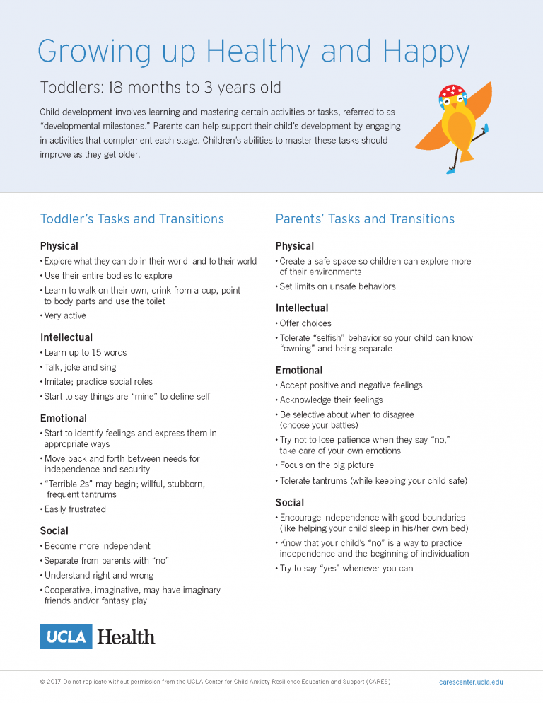 Growing Up Healthy and Happy – UCLA CARES Center