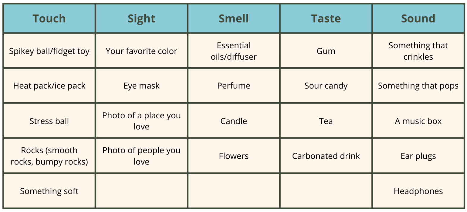 Sensory Toolkit and Sensory Kit on the Go – UCLA CARES Center